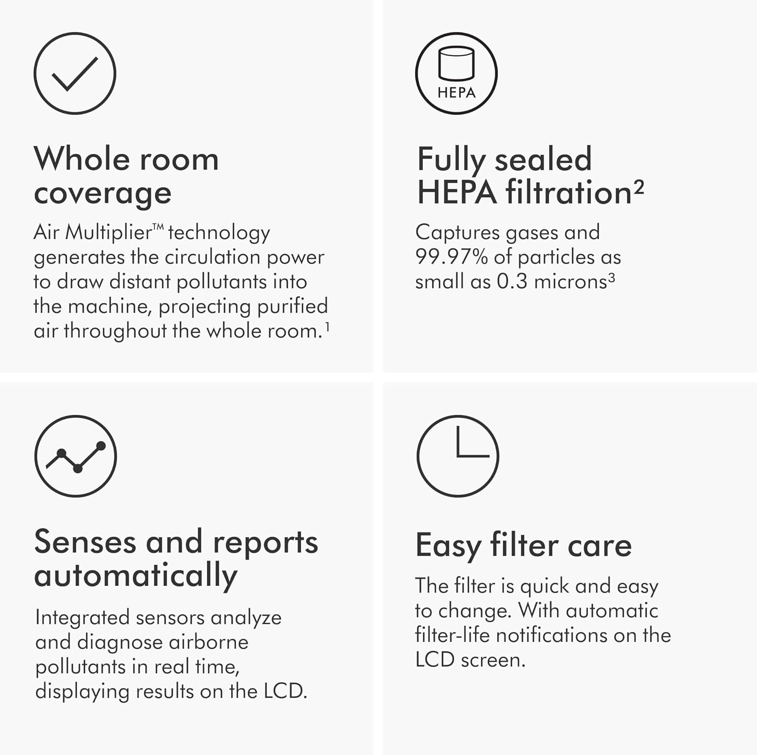 Dyson Purifier Cool Gen1 TP10 purifying Fan