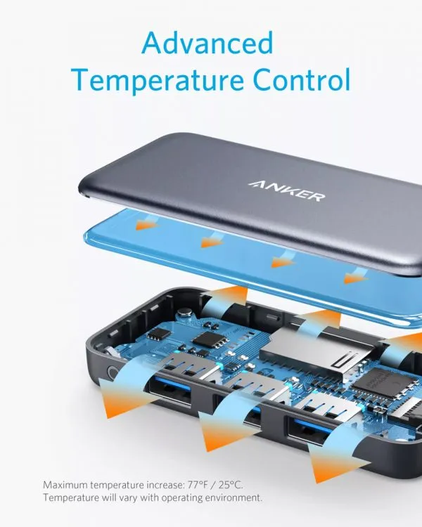 Anker Premium 5-in-1 USB-C Hub